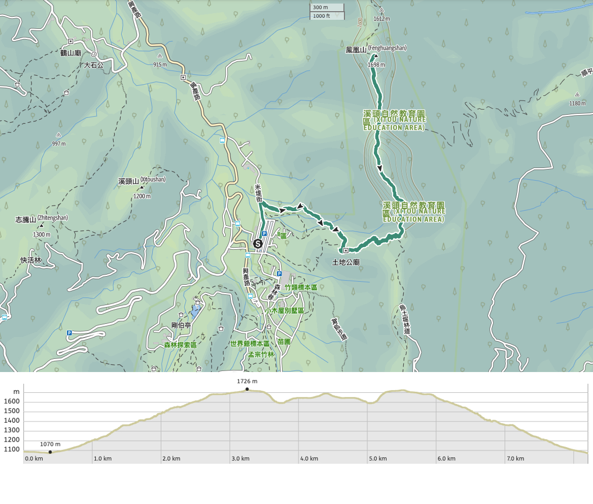 PHOENIX MOUNTAIN (鳳凰山) | Taiwan Trails and Tales