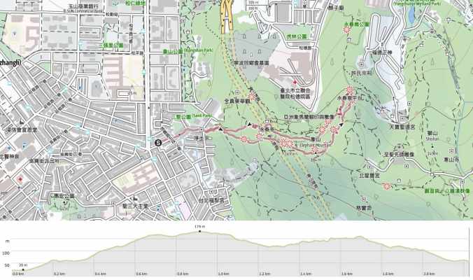 ELEPHANT MOUNTAIN (象山) | Taiwan Trails and Tales